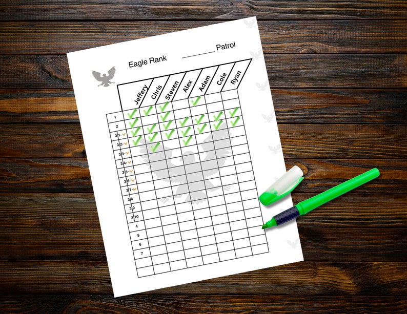 NEW FOR 2024!!! Rank Advancement Charts - Etsy