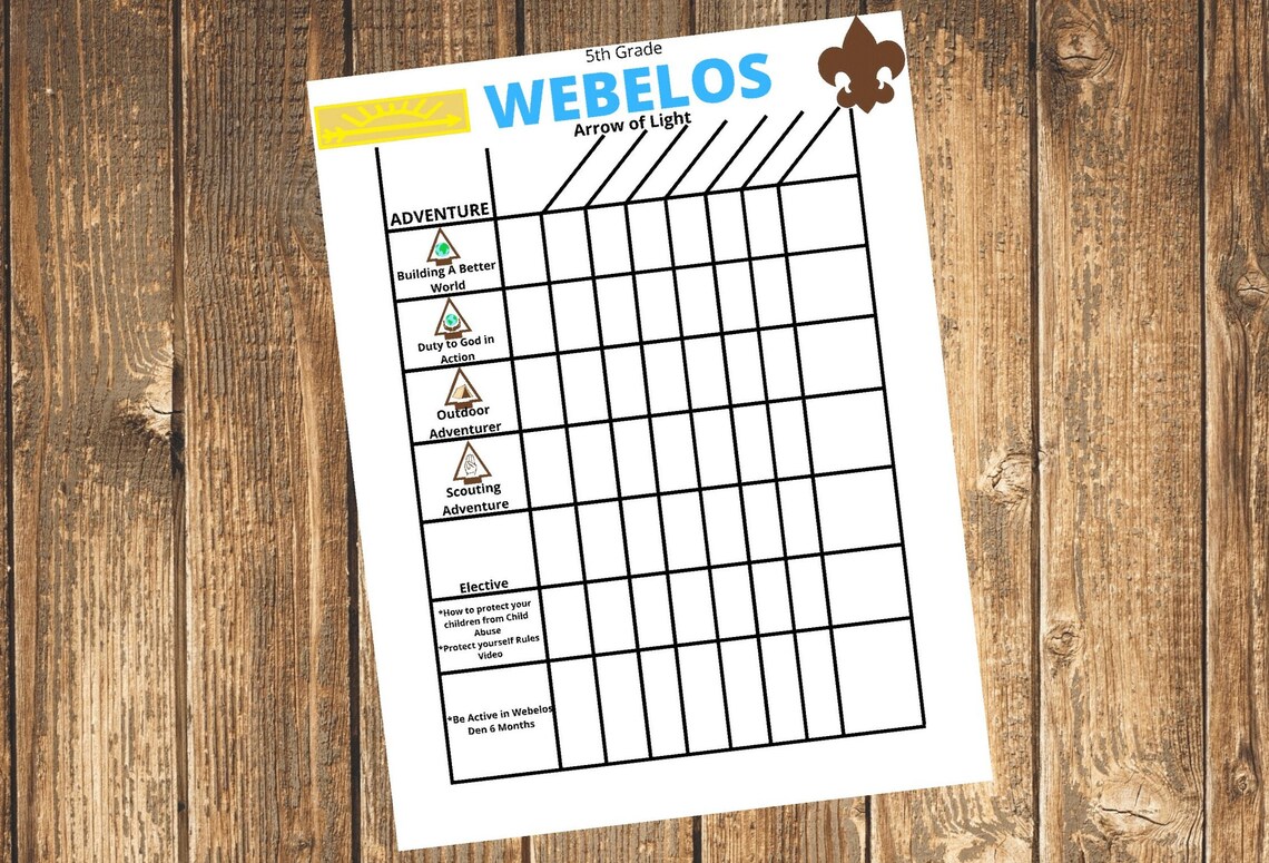 Cub Scout Rank Advancement Charts - Etsy