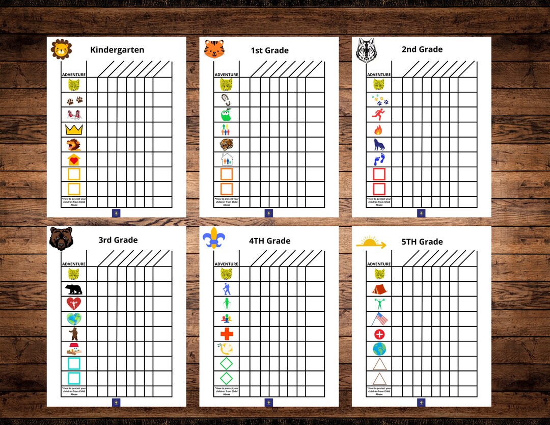 NEW UPDATED FOR 2024!!! Rank Advancement Charts - Etsy