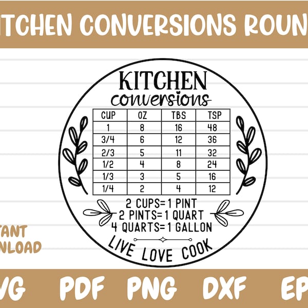 Kitchen Conversions Svg - Etsy