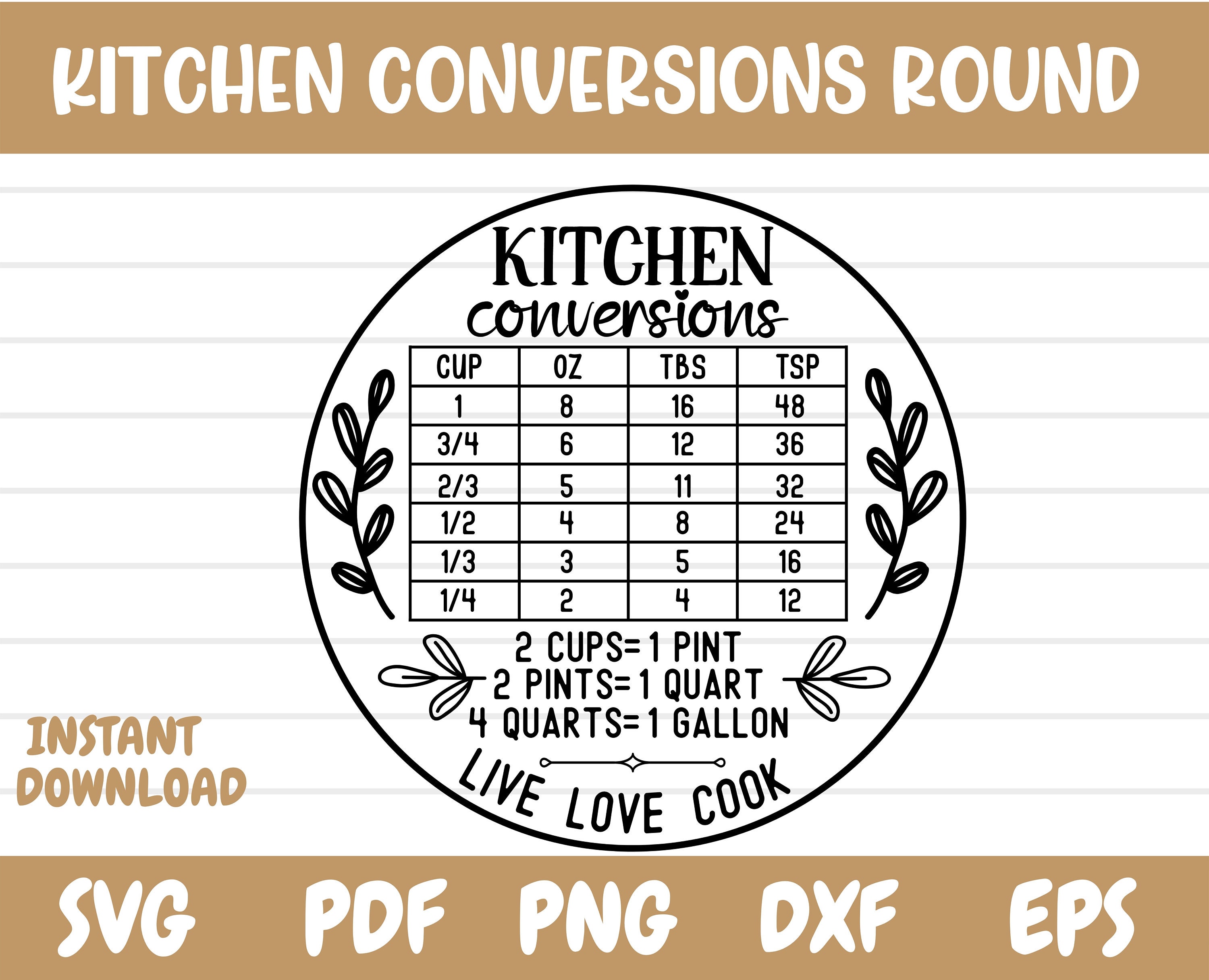 Kitchen Conversions Round SVG Kitchen Decor SVG Kitchen - Etsy
