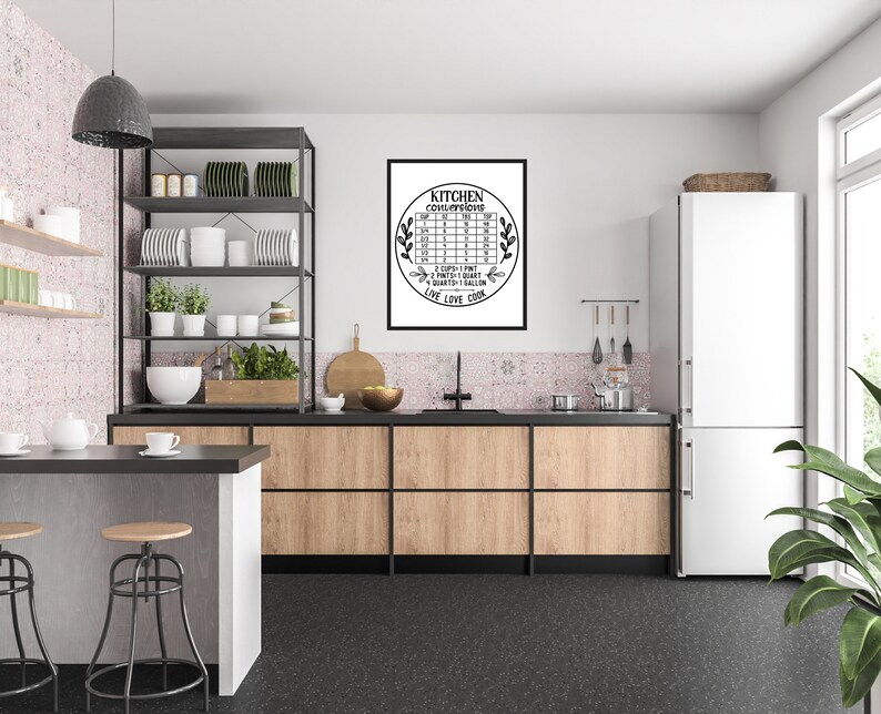 Kitchen Conversions Round SVG Kitchen Decor SVG Kitchen - Etsy