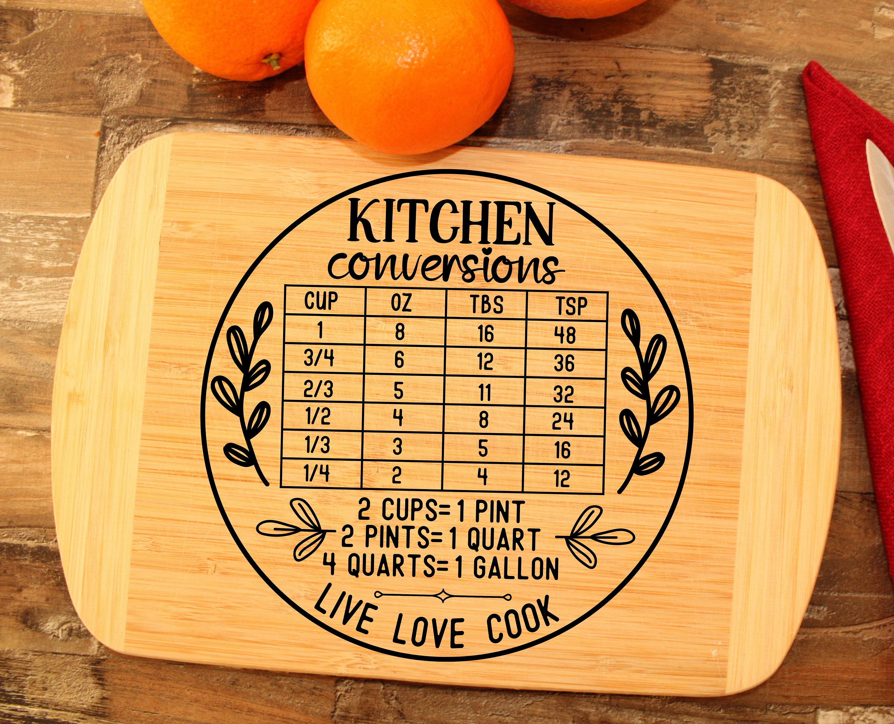 Kitchen Conversions Round SVG Kitchen Decor SVG Kitchen - Etsy