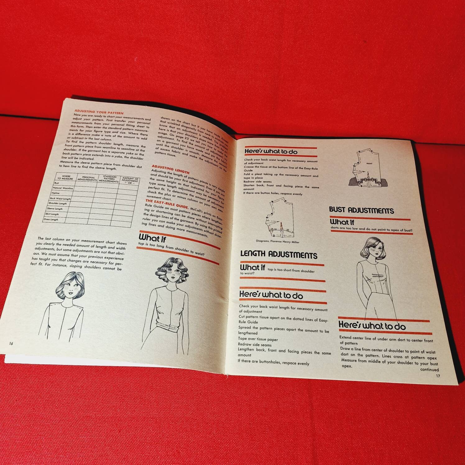 Sewing/patern/fashion Books. Set of 4 - Etsy