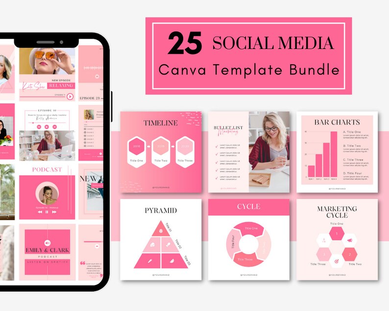 Infographic Canva Template | Diagram Canva Template | Instagram ...