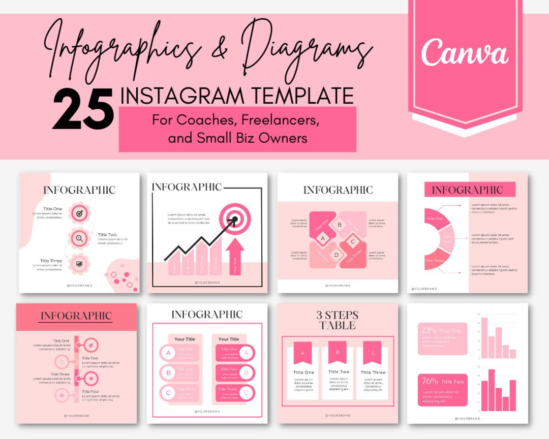 Infographic Canva Template | Diagram Canva Template | Instagram ...