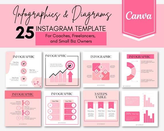 Infographic On Canva