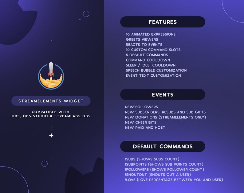 Fox Stream Pet | Cute Animated Orange Fox Inside Box Mascot Twitch ...