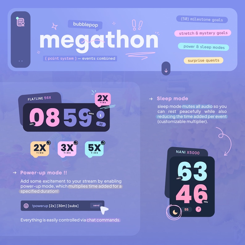 Megathon Widget Bundle — Timer, Milestone Goals & Surprise Quests ...