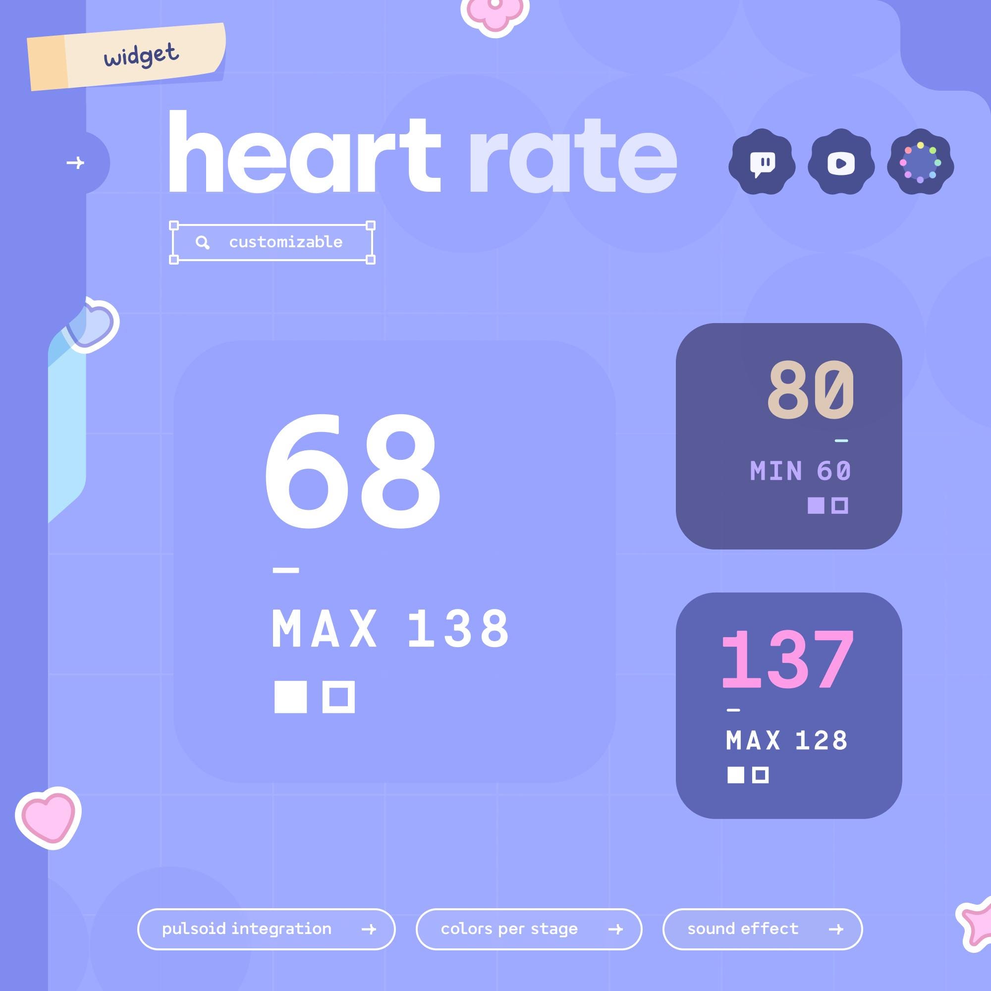 Minimal Heart Rate Widget Pulsoid Integration • (3) Rate Levels & Sound ...
