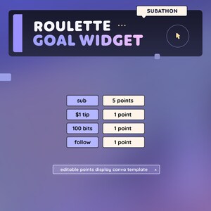 Roulette Goal Widget — Subathon Incentive Spinning List With Alerts ...