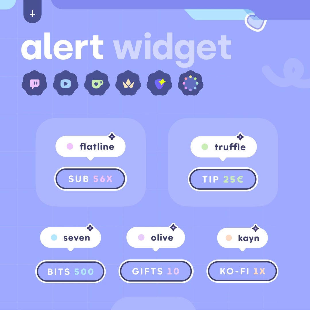 Mochi Alert Box Widget Twitch, Youtube, Ko-fi, Throne & Pally • Fully ...