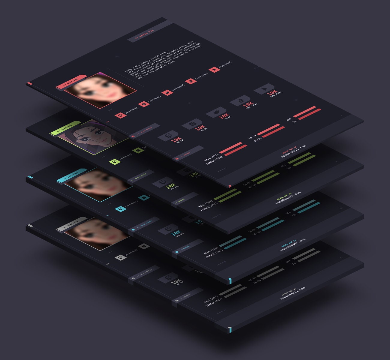 Media Kit Template for Content Creators | 1 Page 5 Colors Minimal ...