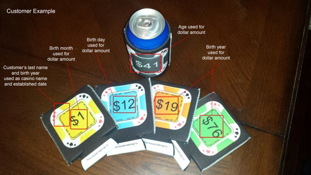 Up to 8 Custom and Personalized Drink Neoprene Rubber Can Cooler (front ...