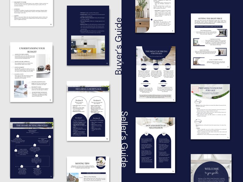 Real Estate Buyer and Seller Guide, Realtor Buyer Packet & Seller ...