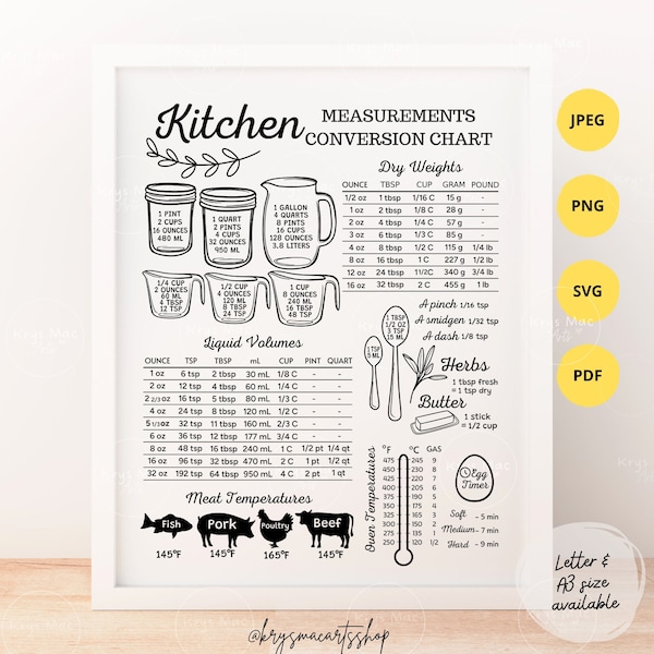 Measurement Svg - Etsy