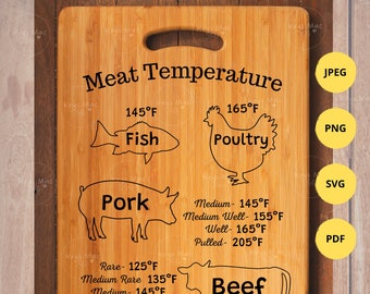 Meat Temperature Guide SVG PNG Pdf Jpeg Cooking Temperature | Etsy