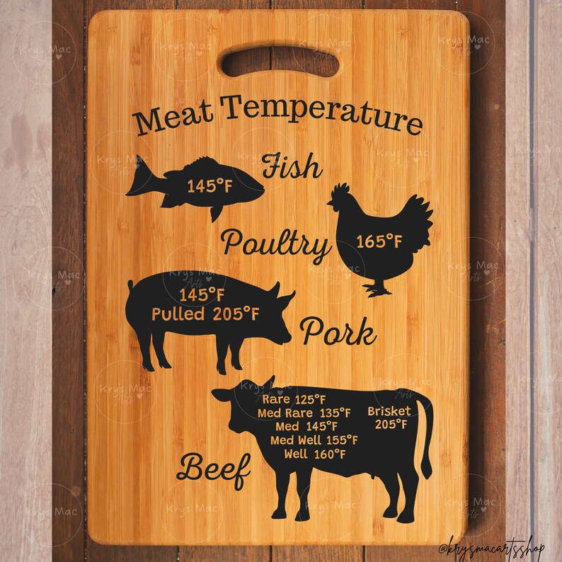 Meat Temperature Guide SVG PNG Pdf Jpeg, Cooking Temperature Chart SVG ...