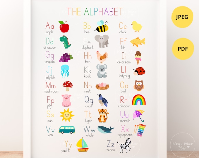 Alphabet Chart Poster Wall Art Alphabet Poster Printable ABC - Etsy