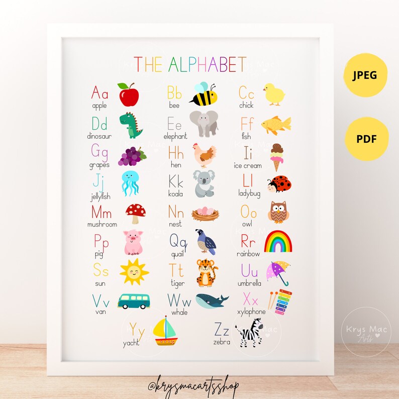 Alphabet Chart Poster Wall Art Alphabet Poster Printable ABC - Etsy