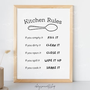 Kitchen Rules Signs SVG PNG JPEG Pdf Printable Kitchen Wall Art ...
