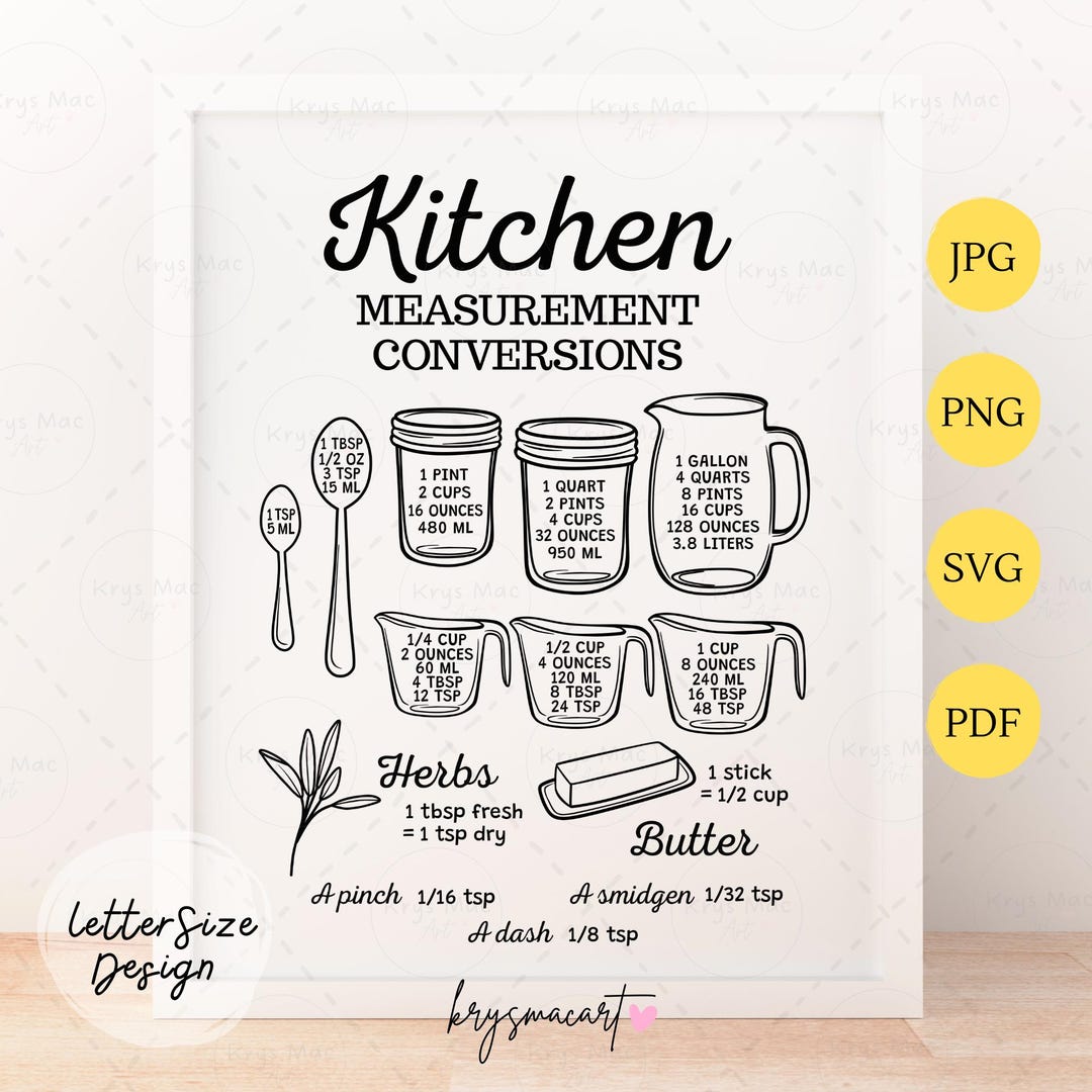 Kitchen Measurement Conversions Chart, Kitchen Measurement SVG PNG JPEG ...