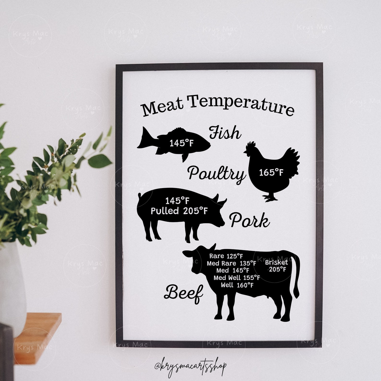 Meat Temperature Guide SVG PNG Pdf Jpeg, Cooking Temperature Chart SVG ...