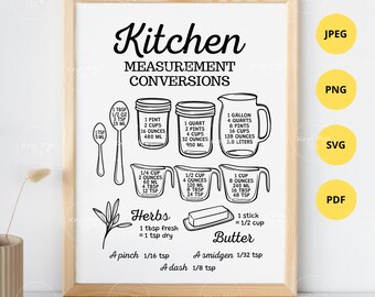 Kitchen Measurement Conversions Chart, Kitchen Measurement SVG PNG JPEG ...