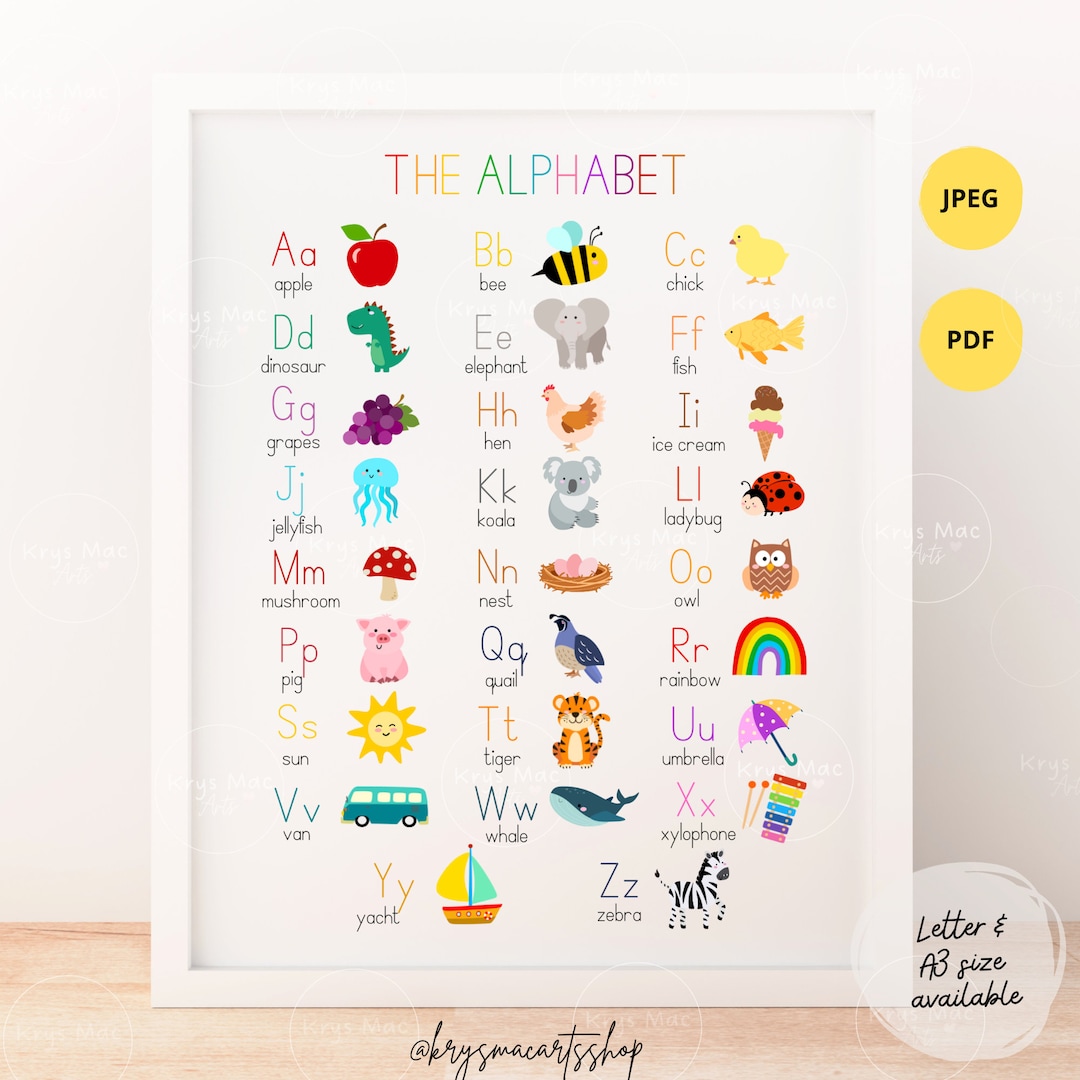 Alphabet Chart Poster Wall Art, Alphabet Poster Printable, ABC Chart ...