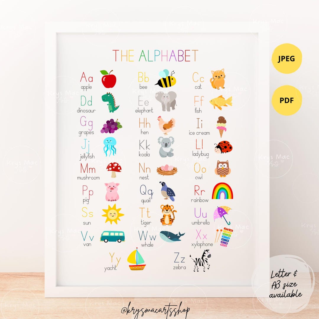 Alphabet Chart Poster Wall Art, Alphabet Poster Printable, ABC Chart ...