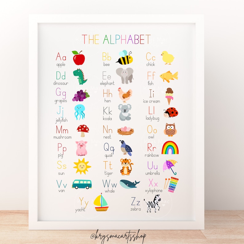 Alphabet Chart Poster Wall Art Alphabet Poster Printable ABC - Etsy
