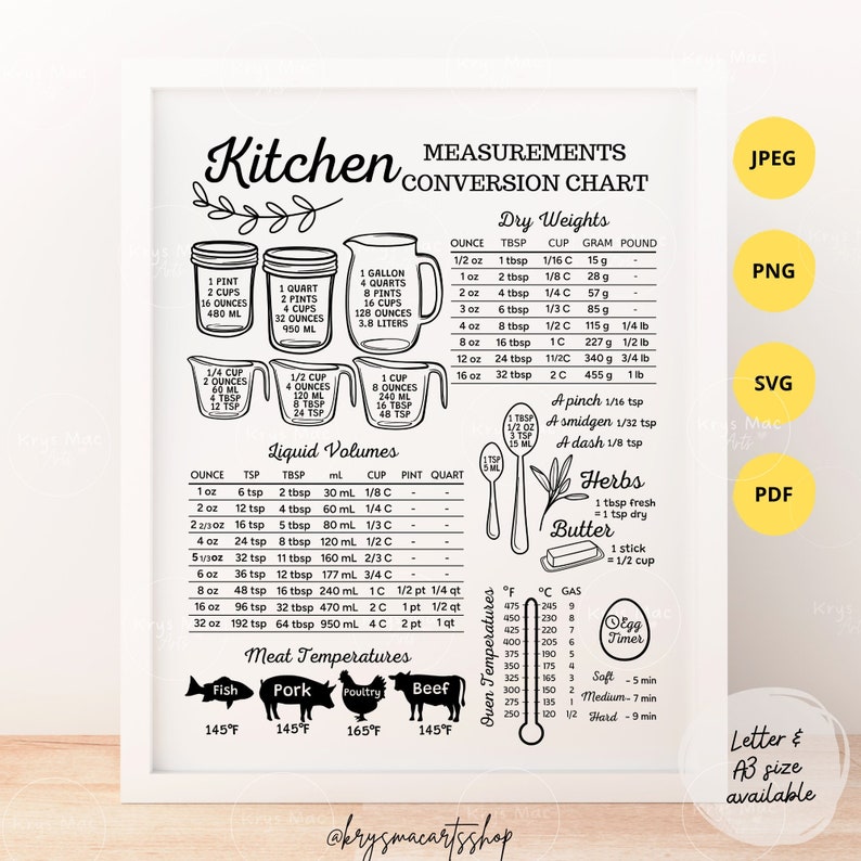 Kitchen Measurement Conversions Chart Kitchen Measurement SVG - Etsy