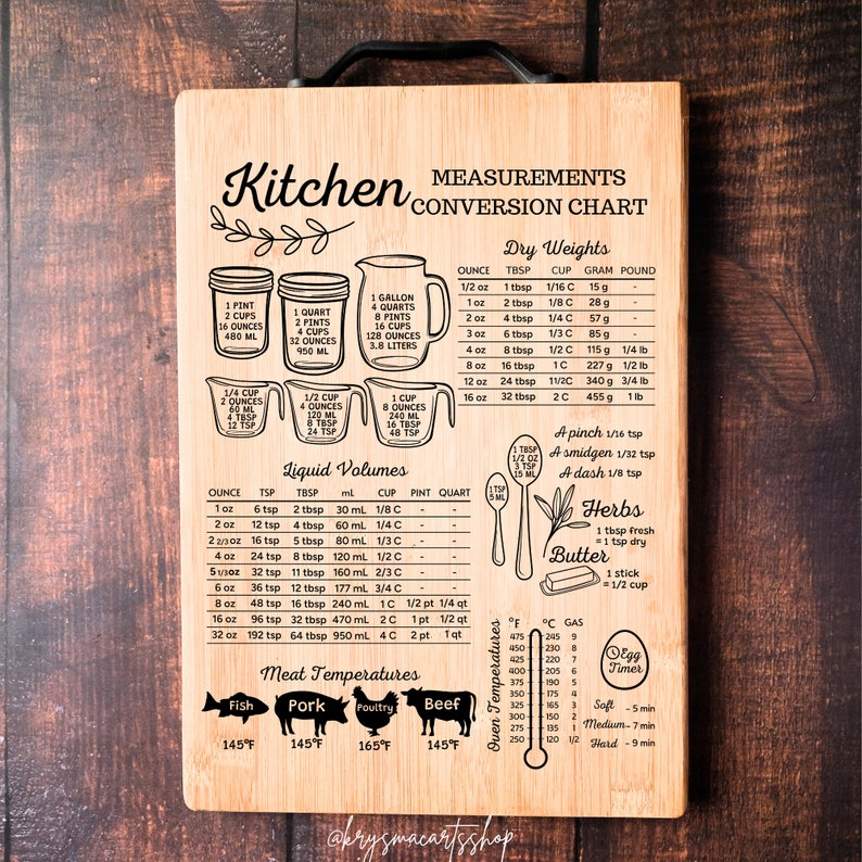 Kitchen Measurement Conversions Chart Kitchen Measurement SVG - Etsy