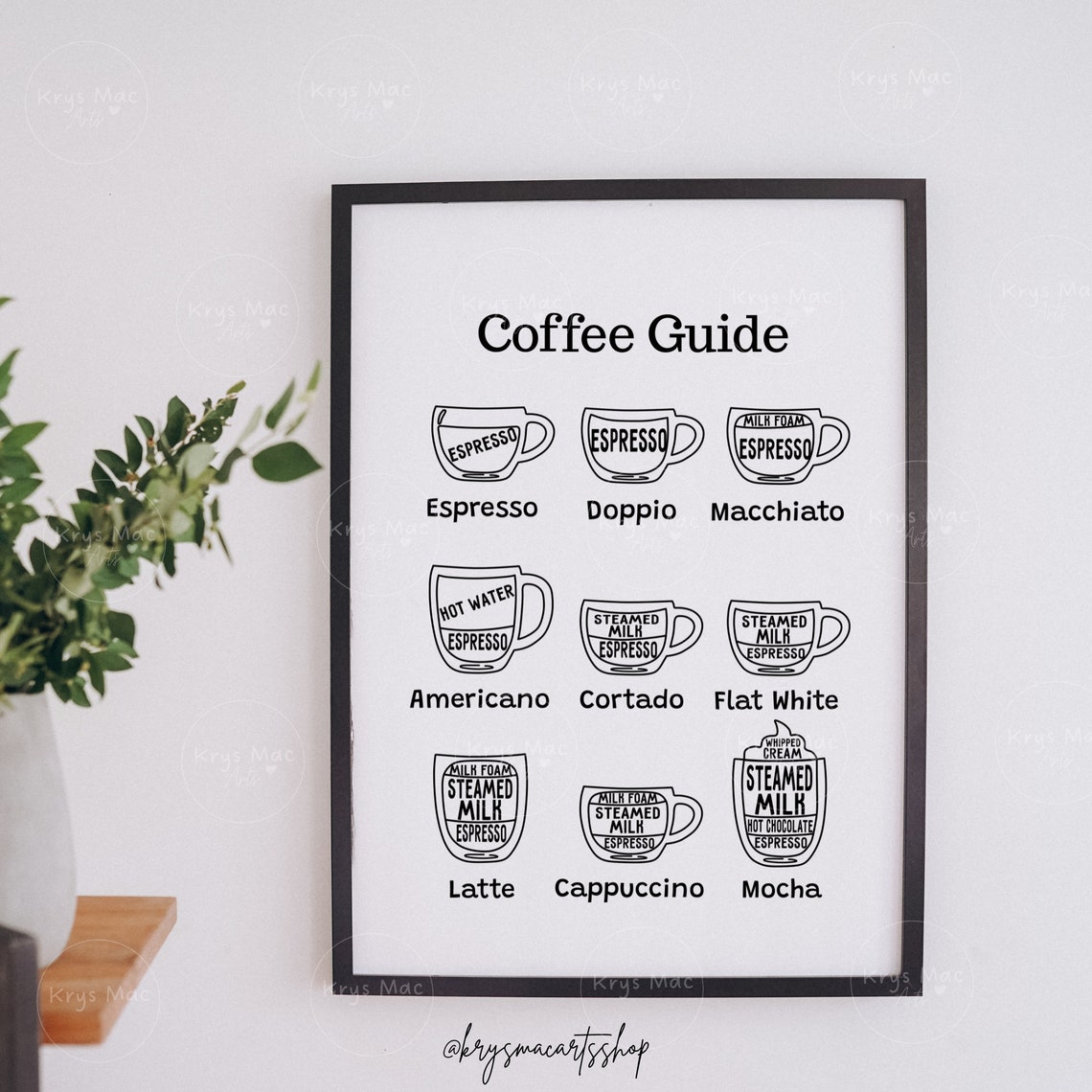 Coffee Guide Poster Printable Coffee Poster Coffee Wall Art - Etsy