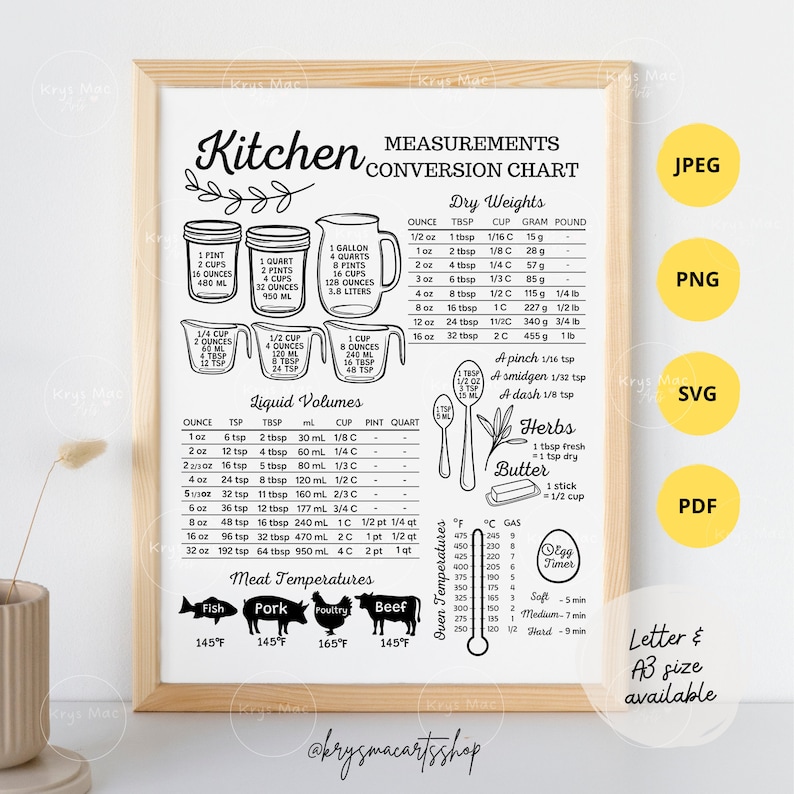 Kitchen Measurement Conversions Chart Kitchen Measurement SVG - Etsy