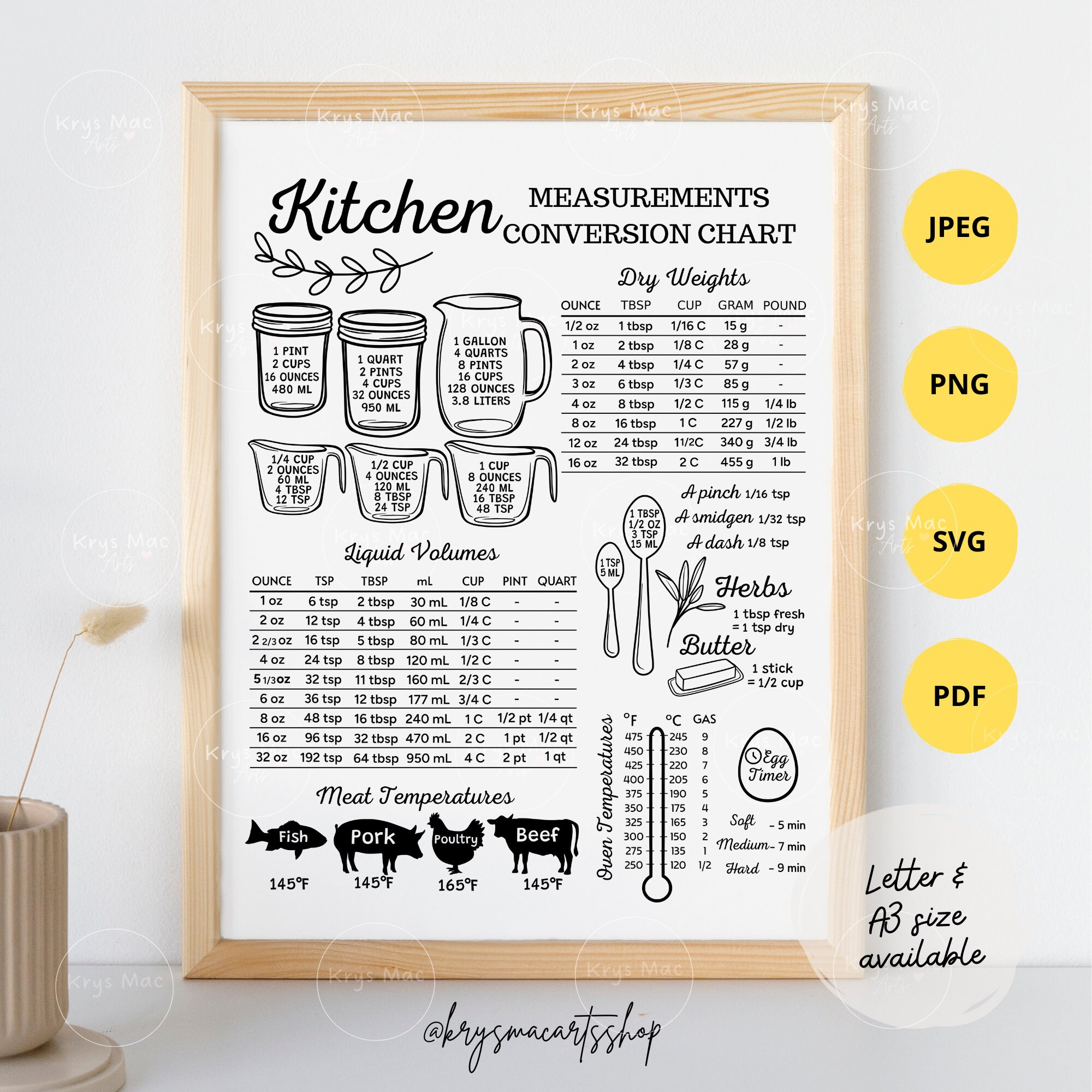 Kitchen Measurement Conversions Chart Kitchen Measurement SVG - Etsy
