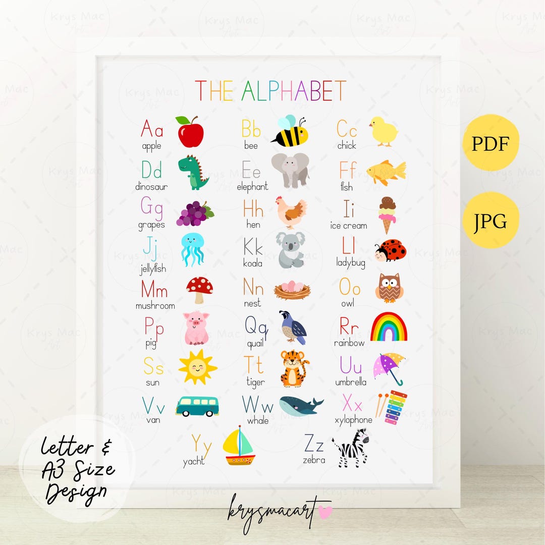 Alphabet Chart Poster Wall Art, Alphabet Poster Printable, ABC Chart ...