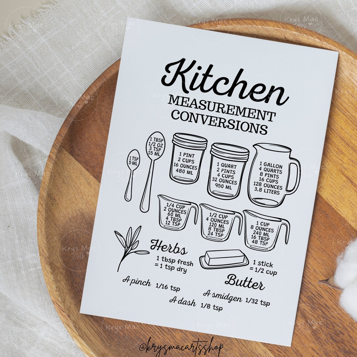 Kitchen Measurement Conversions Chart, Kitchen Measurement SVG PNG JPEG ...