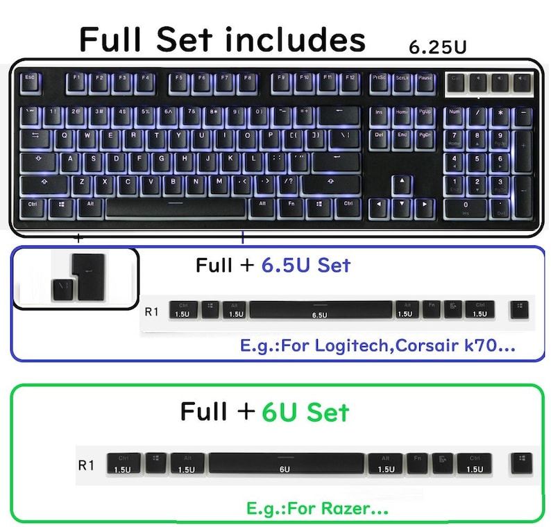 Translucent Pudding Keycaps Set for Cherrymx Mechanical Keyboards - OEM Profile, Backlit, ANSI ...