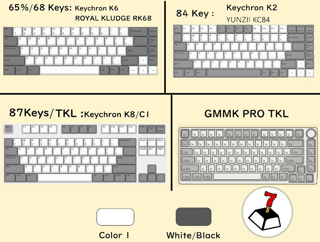 Custom Pudding Backlit PBT Keycaps Set for Non-standard Mechanical ...