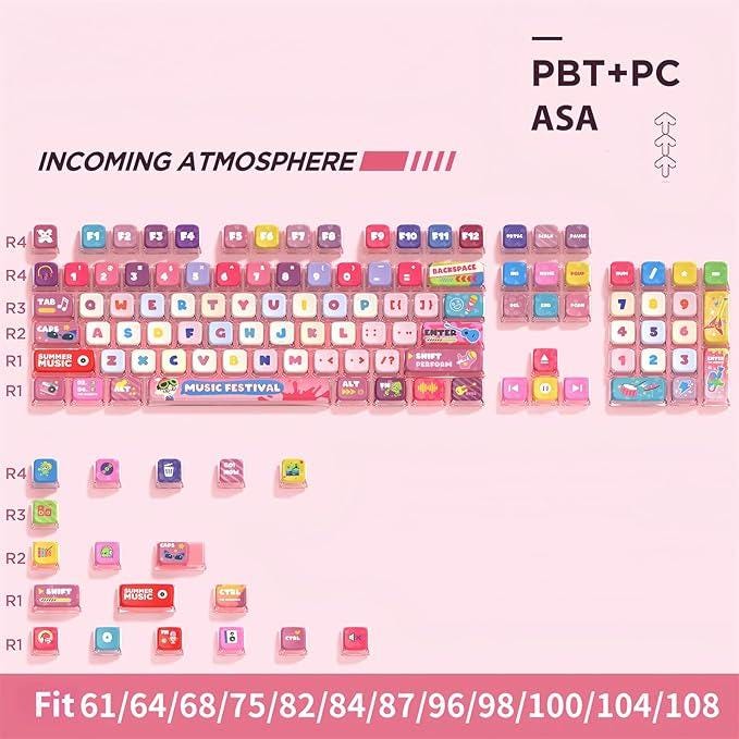Vibrant 122-key ASA Profile Keycap Set - ANSI Layout - Etsy