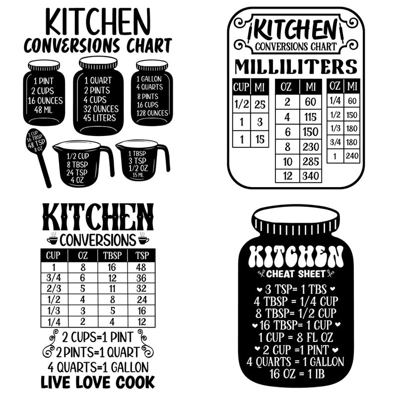 Kitchen Conversion Chart SVG Bundle, 20 Designs (svg, Png, Eps, Dxf ...