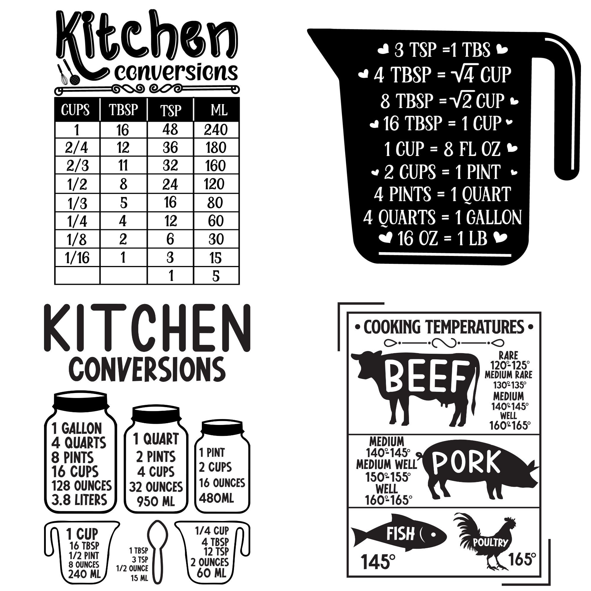 Kitchen Conversion Chart SVG Bundle, 20 Designs (svg, Png, Eps, Dxf ...
