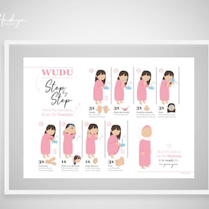 Digital Download - Wudu-poster - English - Step by Step Guide - Wudu ...