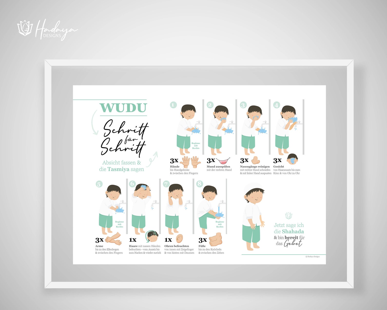 Wudu A4-poster Step for Step Guide to Learn Ablution - Etsy