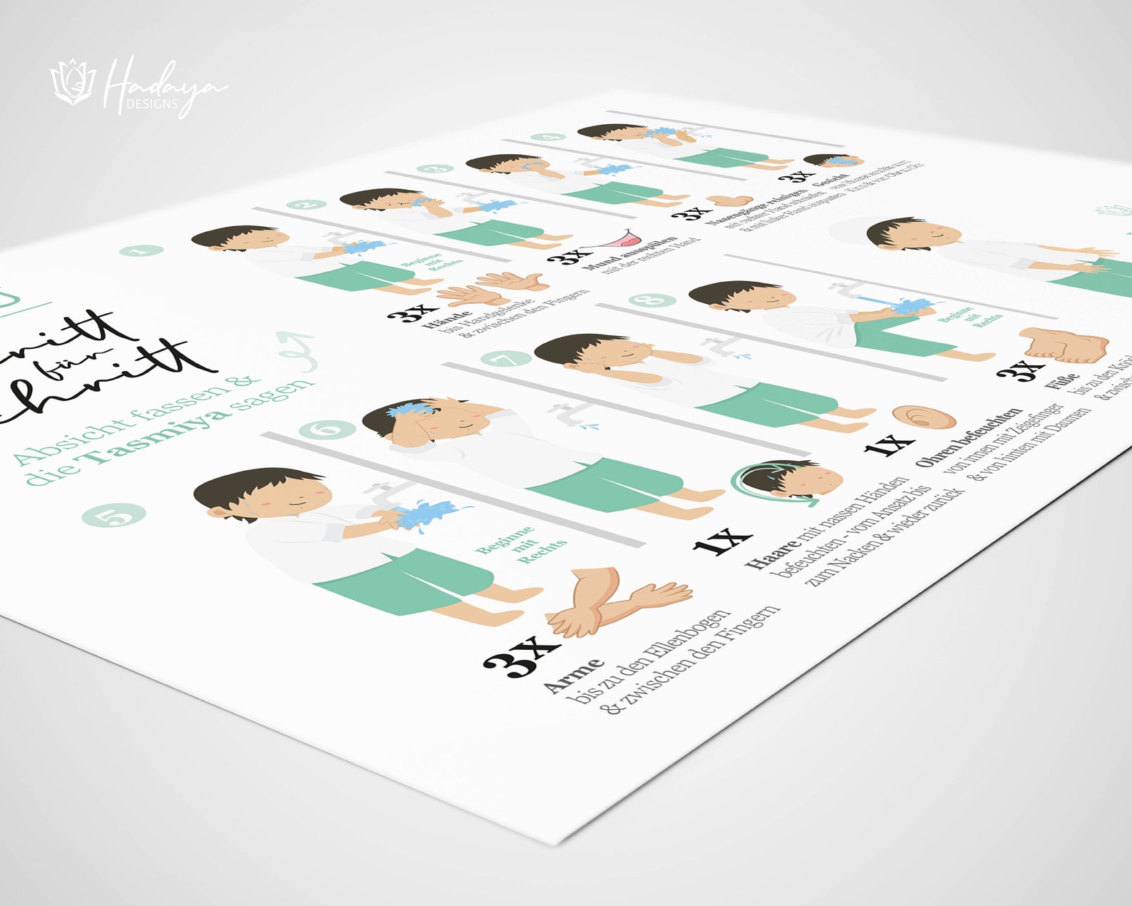 Wudu A4-poster Step for Step Guide to Learn Ablution - Etsy
