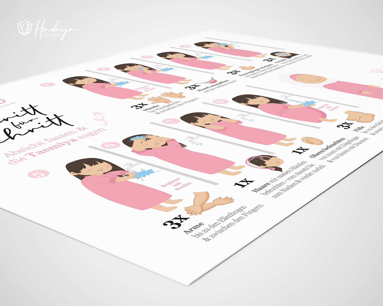 Wudu A4-poster Step for Step Guide to Learn Ablution - Etsy