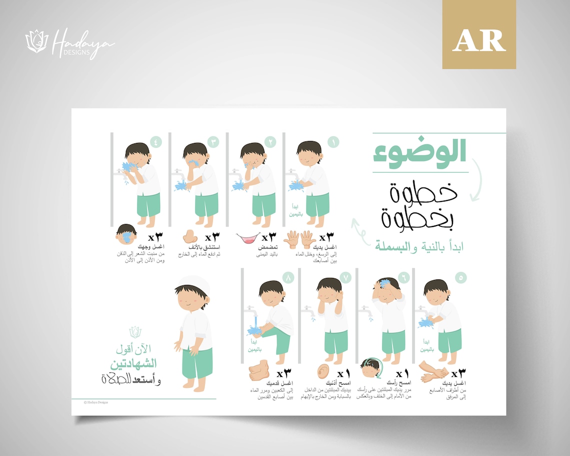 Wudu A4-poster Step for Step Guide to Learn Ablution - Etsy