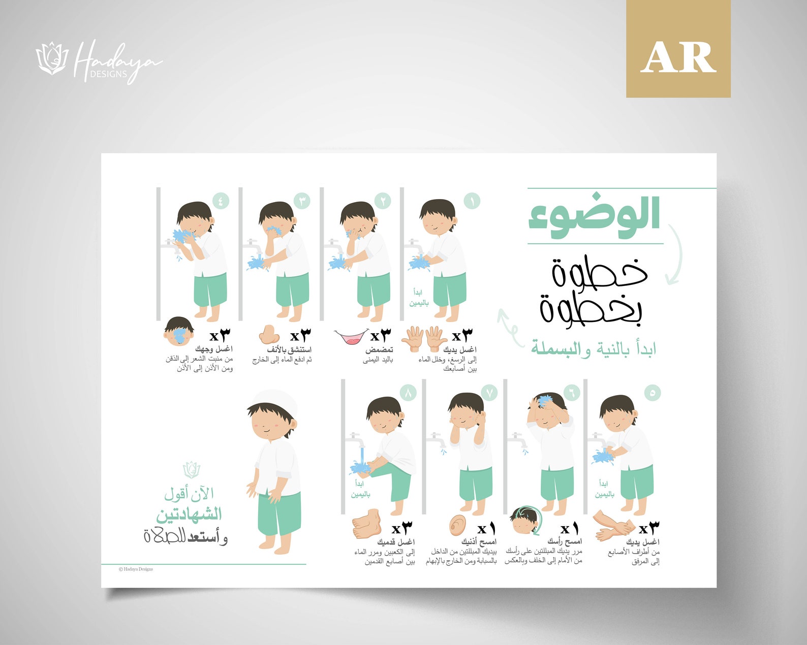 Wudu A4-poster Step for Step Guide to Learn Ablution - Etsy