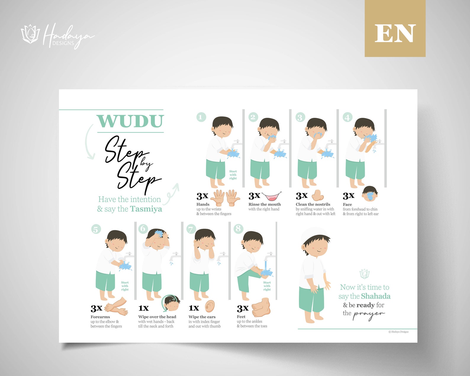 Wudu - A4-poster - Step for Step Guide to Learn Ablution - Wudu Abdest ...